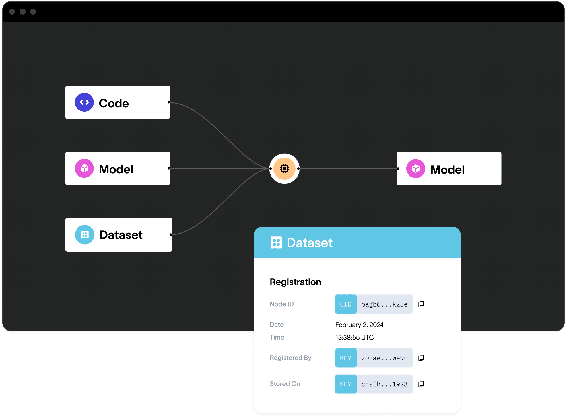Why EQTY? | EQTY Lab - AI Integrity Suite